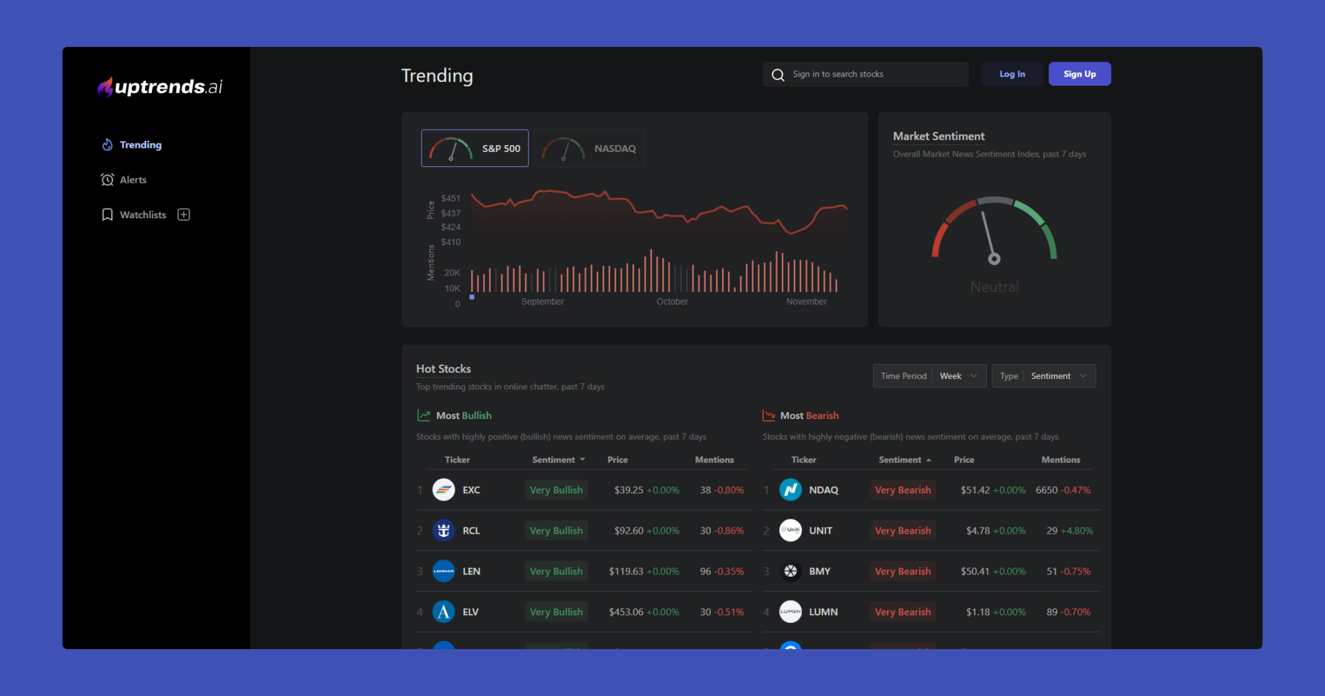 Uptrends AI - Discover What is Trending in Stock Market
